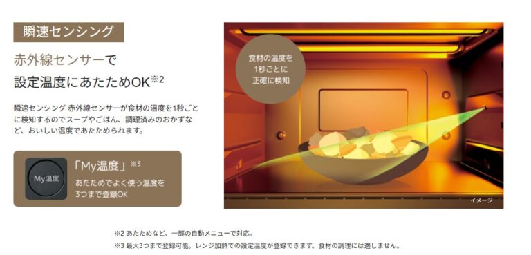 【コスパ検証】EU-FB23とEU-FA23の違い｜型落ちのメリット解説 | テクらく