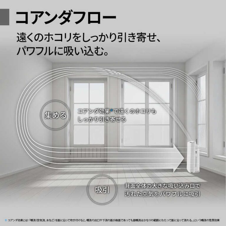 【2025最新vs型落ち】KI-US50とKI-TS50の違い、価格と機能を比較 | テクらく